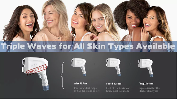 Best Laser Hair Removal Diode Triple Waves [FDA Approved]